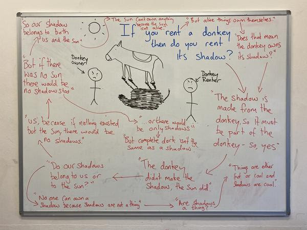 P4C using family, fables and folktales - The Philosophy Man