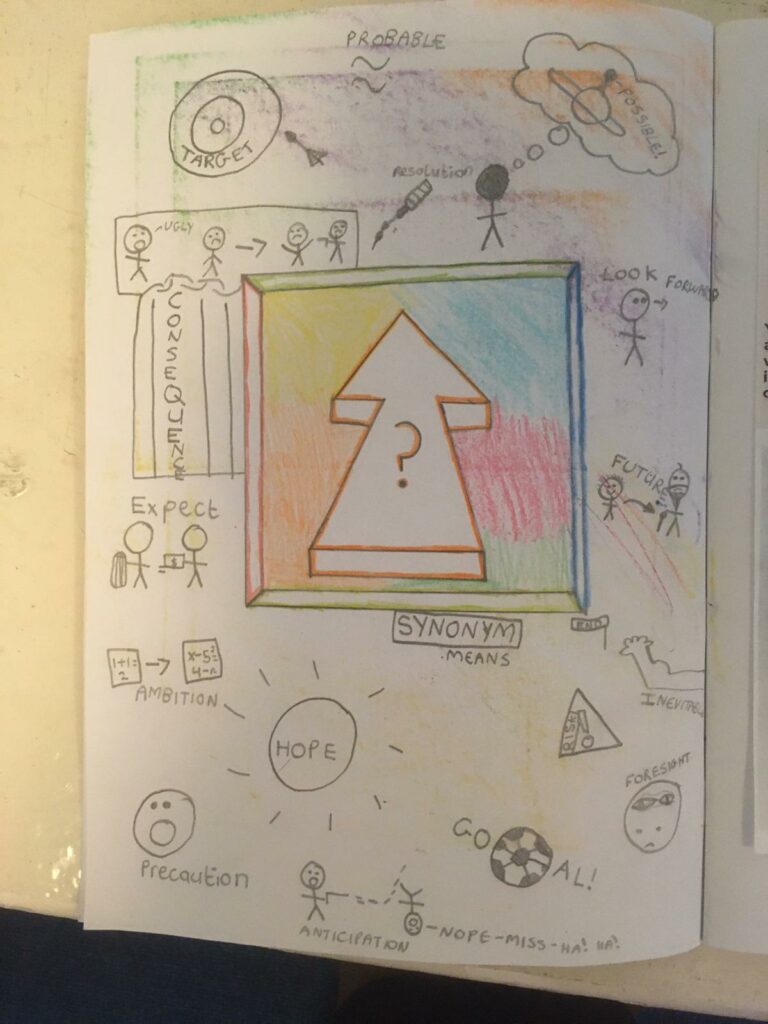 Metacognition training | The Philosophy Man