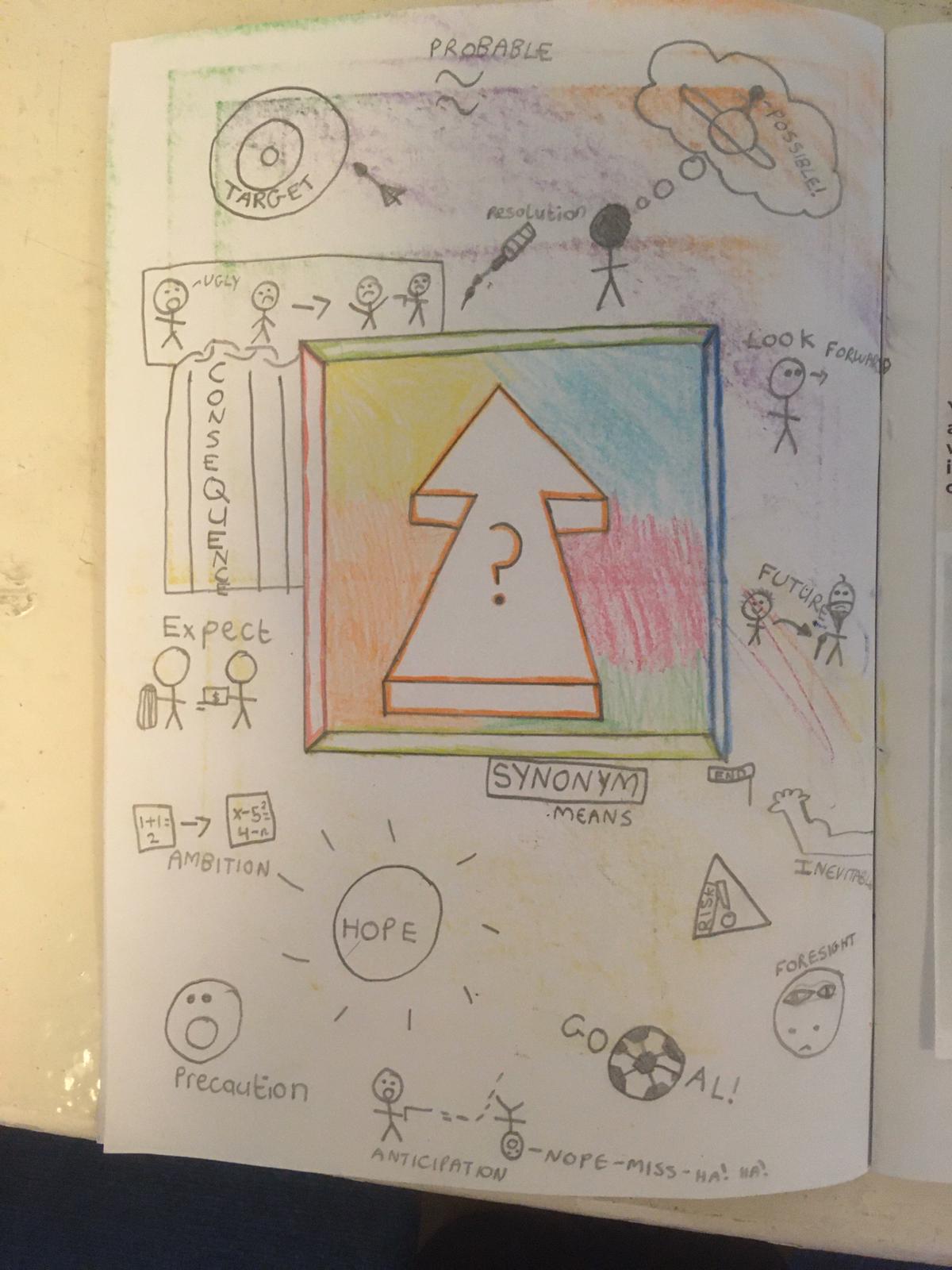 Metacognition training | The Philosophy Man