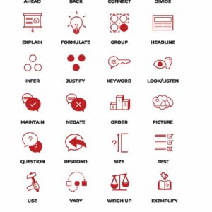 Thinking Moves A-Z Flashcards - The Philosophy Man