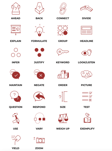 P4C Resources - Valued by over 17,000 teachers | The Philosophy Man